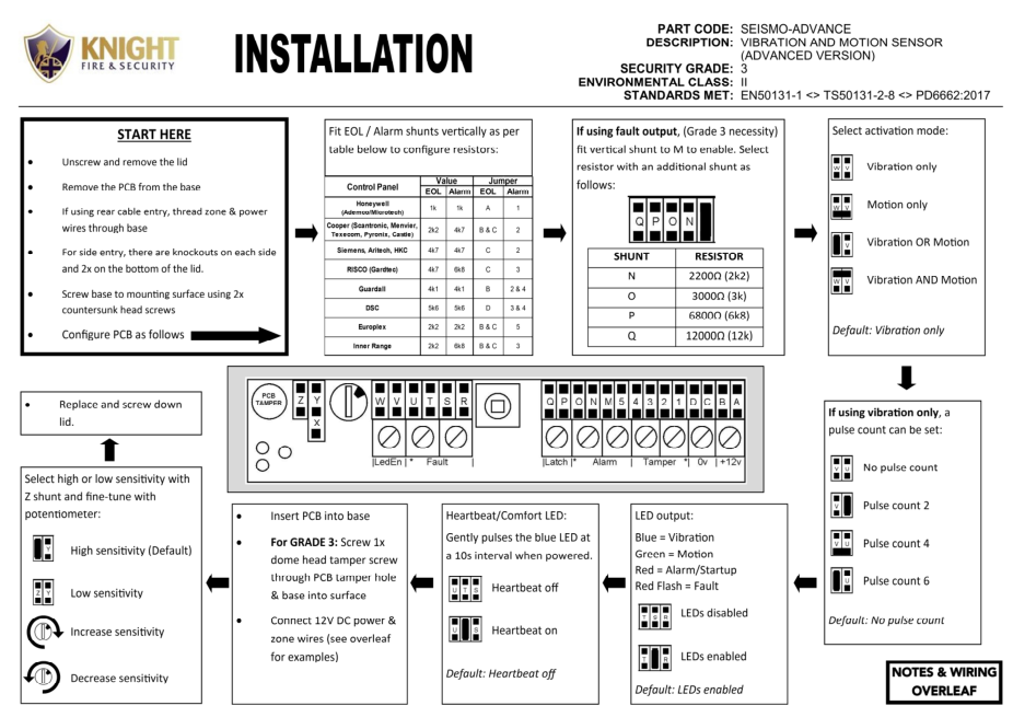 Knight Grade 3 Shock and Surface / Tilt Sensor (Advanced) | SEISMO ...